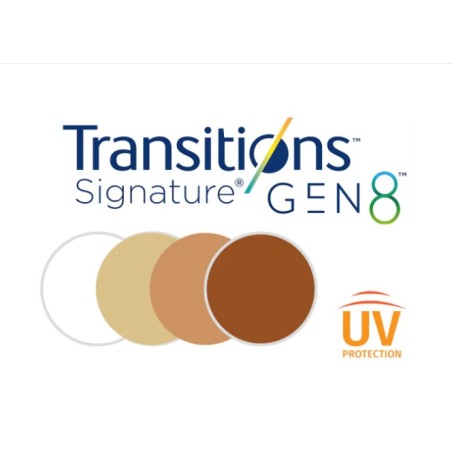 Transitions Gen S Grey Option Tints in the Sun Clears Indoors ...